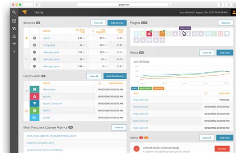 top 9 devops monitoring tools in 2024