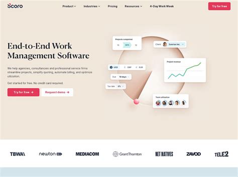17 Best Basecamp Alternatives Best Project Management Tools