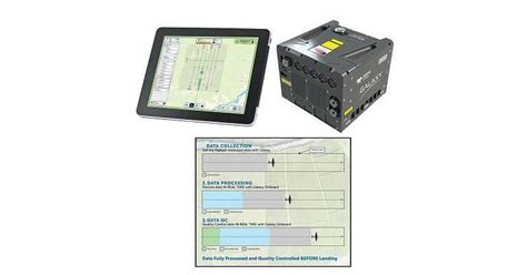 Teledyne Geospatial Revolutionizes Airborne Lidar Roi With Galaxy Onboard A Real Time Workflow