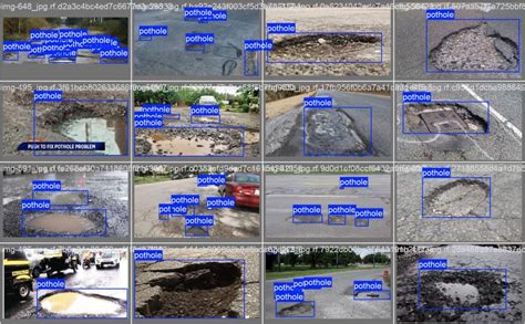Arnav Deshpande On Linkedin Machinelearning Computervision Yolov8 Ai Stockprediction
