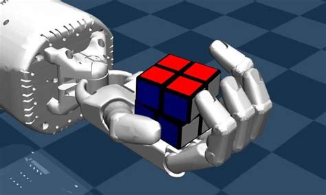 Techvia Alliance — Solving A Rubiks Cube With A Dexterous Hand By