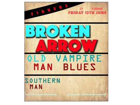 Visual Hierarchy Pptx