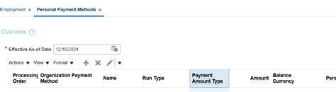Sql Query To Get Person Payment Amount Type Cloud Customer Connect