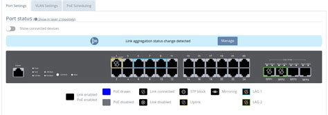How To Configure Link Aggregation Plasma Cloud