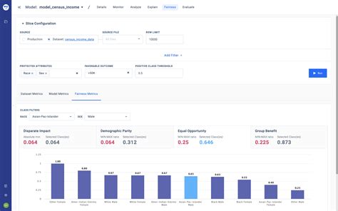 accelerate ai in financial services fiddler ai