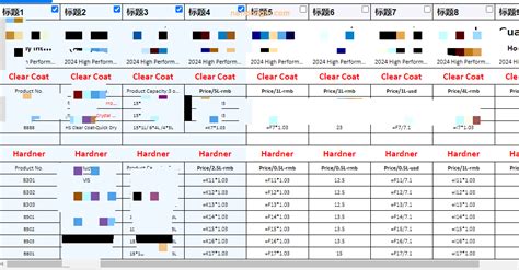 一键翻译excel带样式支持导出公式 菜单