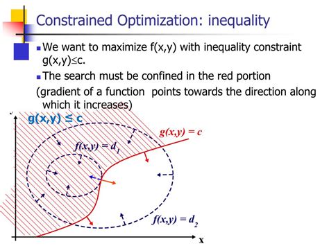 Ppt Vectors Powerpoint Presentation Free Download Id4212784