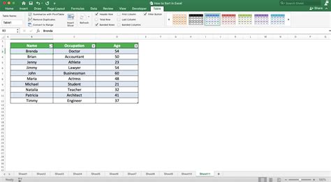 How To Sort In Excel Compute Expert