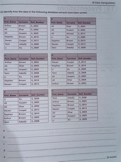 ICT IGCSE Practical Workbook Hobbies Toys Books Magazines Textbooks On Carousell