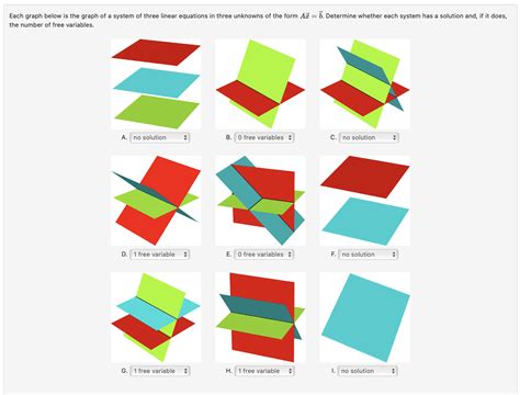 Solved Determine If ﻿the Graph Has No ﻿solution No ﻿free