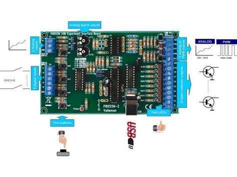 USB Experiment Interface Board DIY Mini Kit Opencircuit