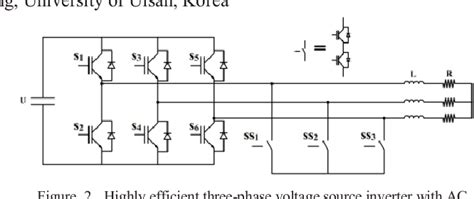 Figure 1 From The Modified Space Vector Pwm Method For Three Phase