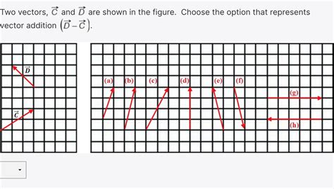 Solved Two Vectors And Are Shown In The Figure Choose The Chegg