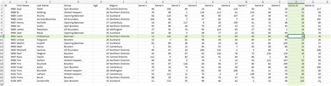 Focus Cell Custom Spreadsheet Solutions