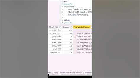 Get Previous Row In Calculated Column And Measures Calculations Based