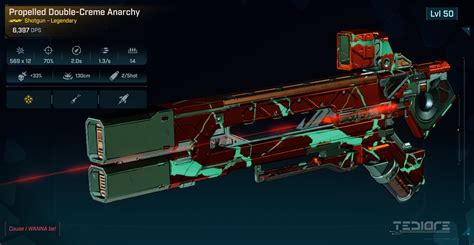 Rafa Maximum Overdrive Build Guide Icy Veins