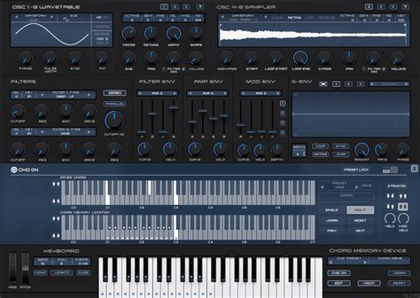 Creating Sound Of EV