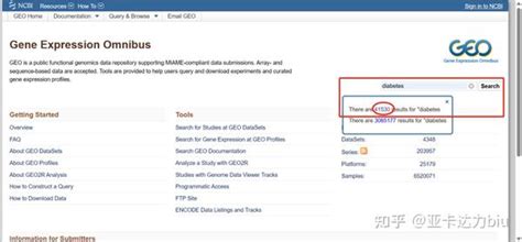 如何使用 Geo 数据库，以及怎样筛选适合自己的数据集 知乎