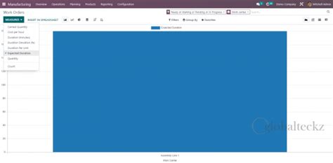 Difference Between Standard And Custom Reports In Odoo 16 Globalteckz