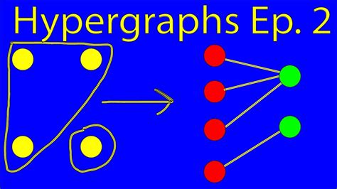 Hypergraphs Episode 2 Incidence Graphs Youtube