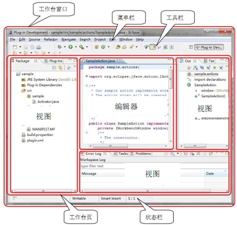 Eclipse插件终极攻略基本概念介绍 Eclipse 插件