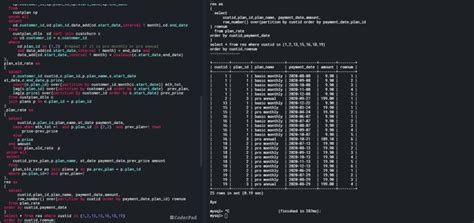 Srividya Krishnamoorthy On Linkedin Sqlchallenge Dataengineer Sql