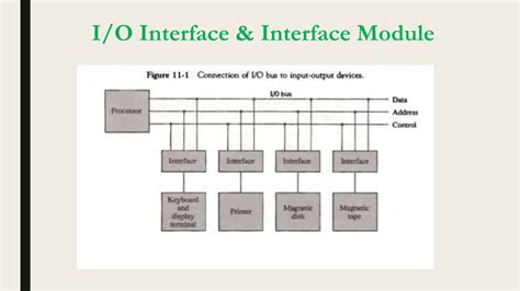 Io Interfaces Bridging The Digital And Physical Worlds Ppt