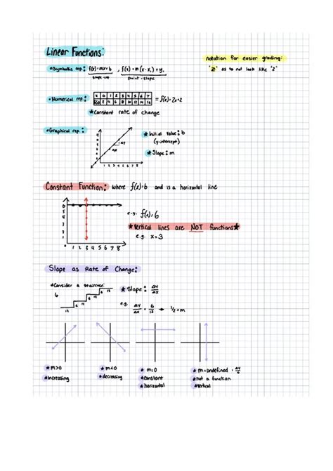 math 21 elementary linear algebra unit 1 and 2 summative notes