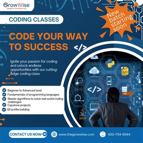 Growwise On Linkedin Java Python Learntocode Javascript Dublinca Softwareengineer