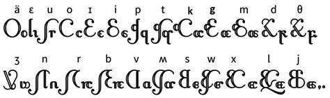 Script For A Conlang By Lordpastadd On Deviantart