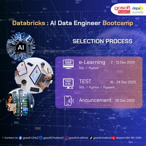 Gosoft Academy ร่วมกับ Depa จัด Bootcamp เส้นทางสาย Ai Data Engineer