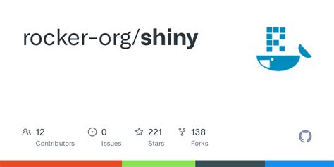 GitHub Rocker Org Shiny
