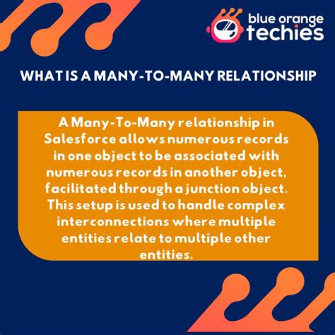 Blue Orange Techies On Linkedin Salesforce Crm Datamanagement Blueorangetechies