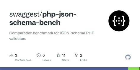 github swaggest php json schema bench comparative benchmark for json