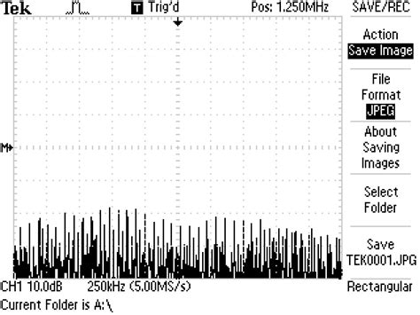 Oscillator Does Fft Plot In An Oscilloscope Indicates The Division Or Span Of The Frequency