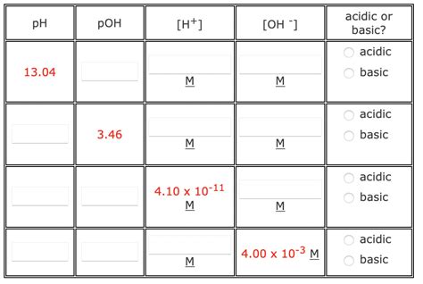 solved complete the following table by calculating the
