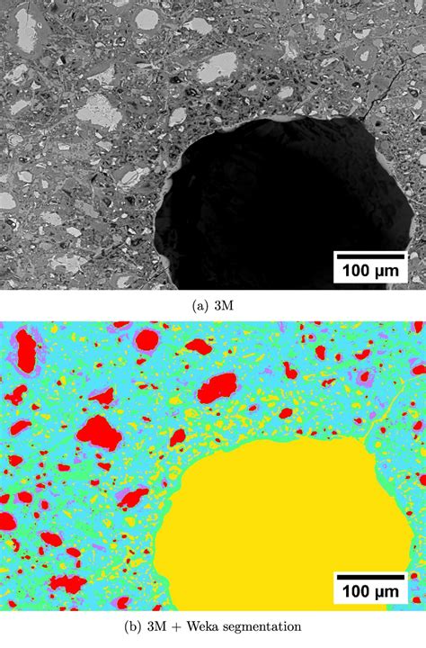 Figure 11 From Effect Of Viscosity Modifier Admixture On Portland Cement Paste Hydration And