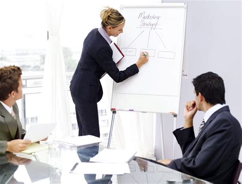 Sri Lanka Human Resources Portal Importance Of Training And Development