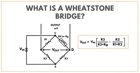 What Is A Wheatstone Bridge Working Principle And 10 Instrumentation Applications