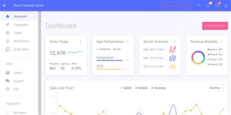 Elevate Your Ui Design With Free Material Ui React Dashboard Templates