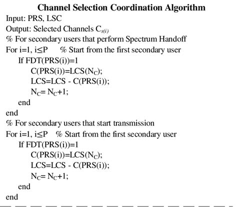 The Proposed Gcs Spectrum Handoff Srv Protocol Is Compared With The Download Scientific