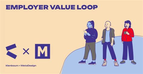 Snigdha Pandey On Linkedin Employer Value Loop