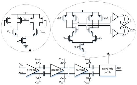 A 14 Bit Hybrid Analog To Digital Converter For Infrared Focal Plane Array Digital Readout