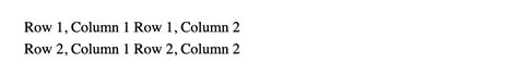 Html Tables Presenting Data In Rows And Columns Showwcase