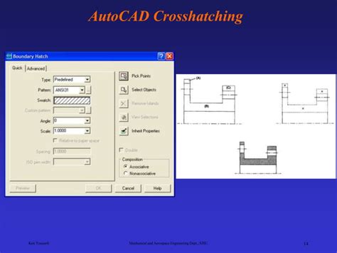 Types Of Section Views Section View Section PPb Ppt