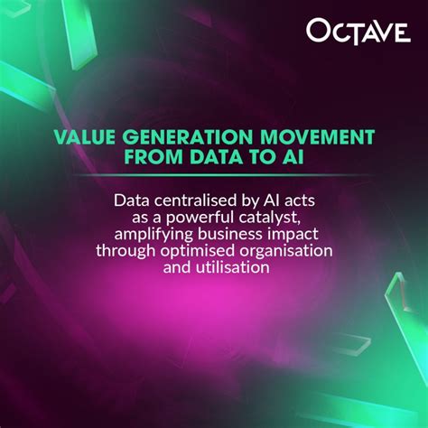 Octave John Keells Group On Linkedin Octave Octave Johnkeellsgroup Datascience