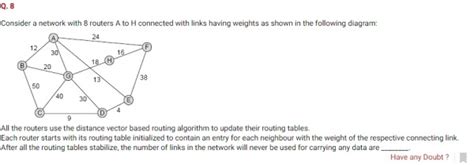 Computer Networks Madeeasy Test Series Computer Networks Distance