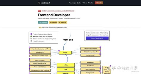 强烈推荐33个 Github 前端学习资源 知乎