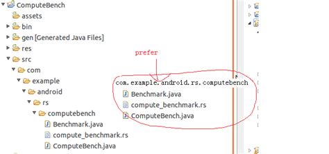 Eclipse Navigate Showing Java Source In Directory Hierachy Instead Of Package Stack Overflow