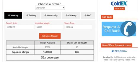 Margin Calculator Calculate Leverage Exposure For All Asset Classes Top 10 Stock Brokers